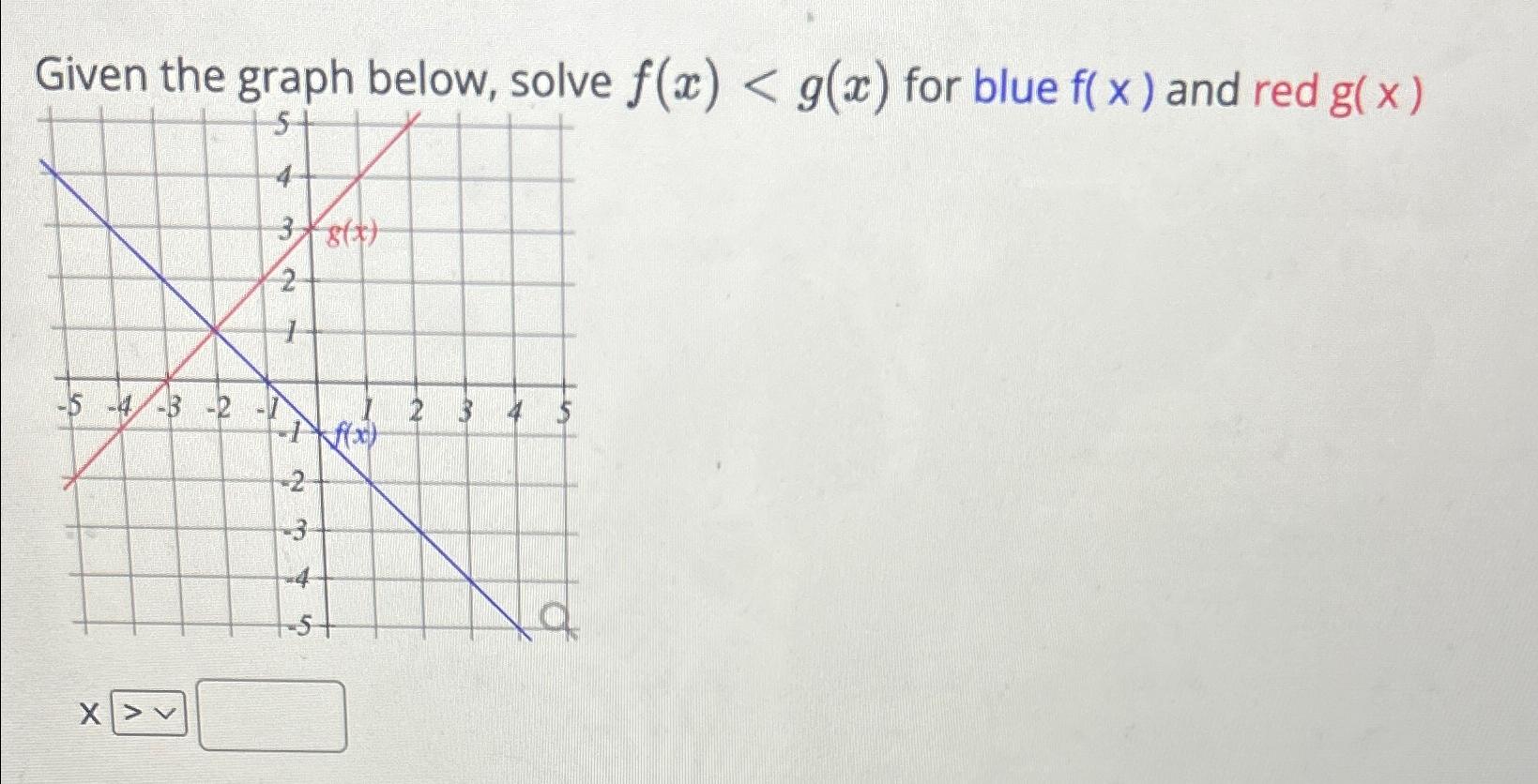 Solved Given the graph below, solve f(x)g(x)x>vf(x) ﻿for | Chegg.com