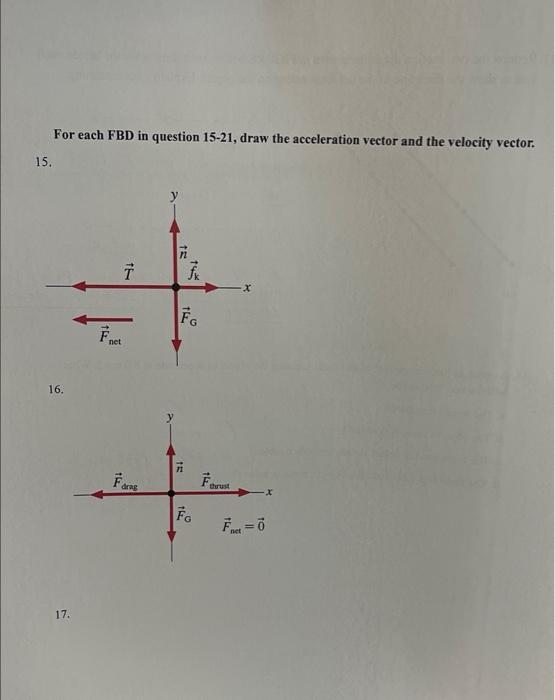 Solved For each FBD in question 15-21, draw the acceleration | Chegg.com