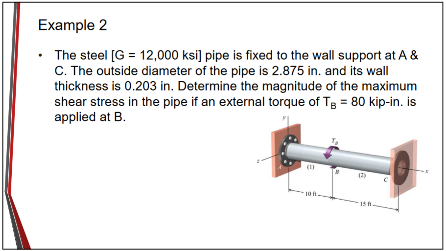 Solved Example 2 - ﻿The steel [G = 12,000 ﻿ksi] ﻿pipe is | Chegg.com