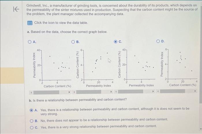 Solved not sure if my answers are correct. can someone | Chegg.com