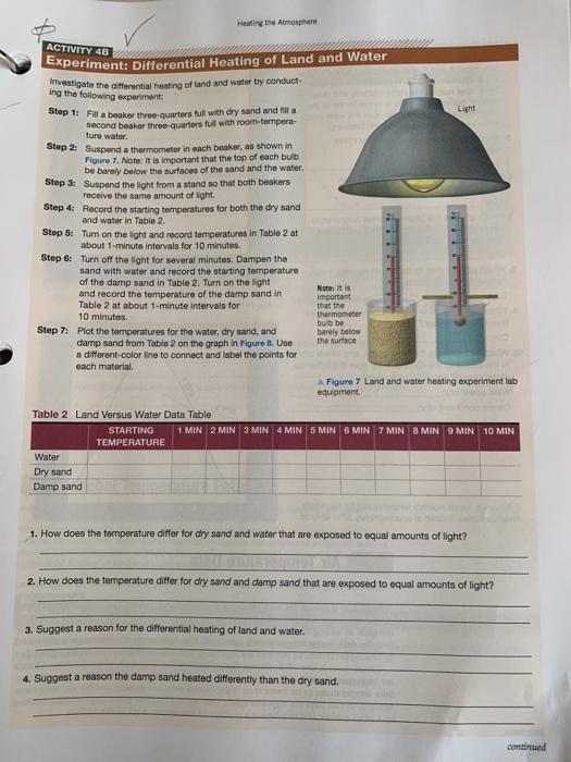 Solved Heating the Atmosphere ACTIVITY 45 Experiment: | Chegg.com