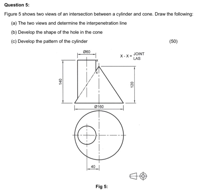 Solved Question 5: Figure 5 shows two views of an | Chegg.com