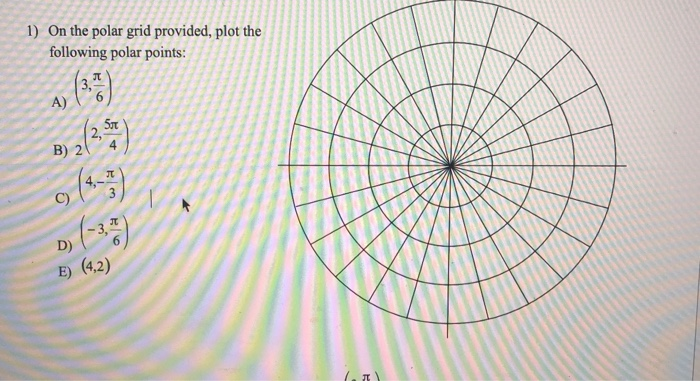 Solved 1) On the polar grid provided, plot following polar | Chegg.com