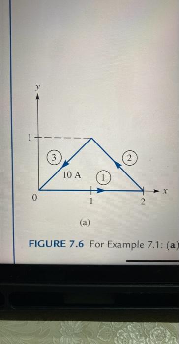 Solved Find H at (0,0,5) due to side 3 of the triangular | Chegg.com