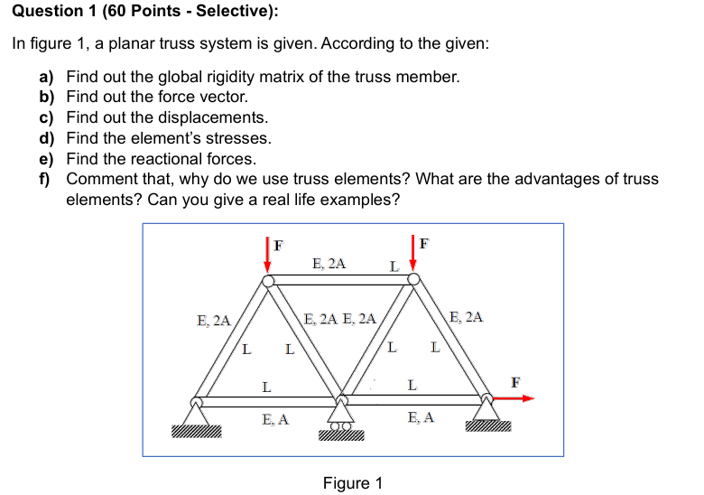 Solved It Should Be Solved With Finite Element Method In