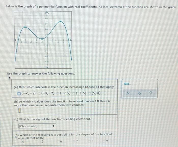 Solved Below is the graph of a polynomial function with real | Chegg.com