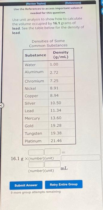 Solved [Review Topics] [References] Use the References to | Chegg.com