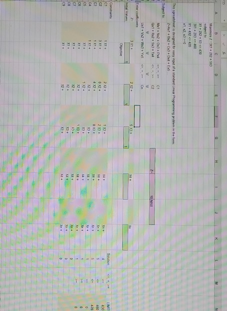 Solved Restaurants use linear programming for menu planning. | Chegg.com