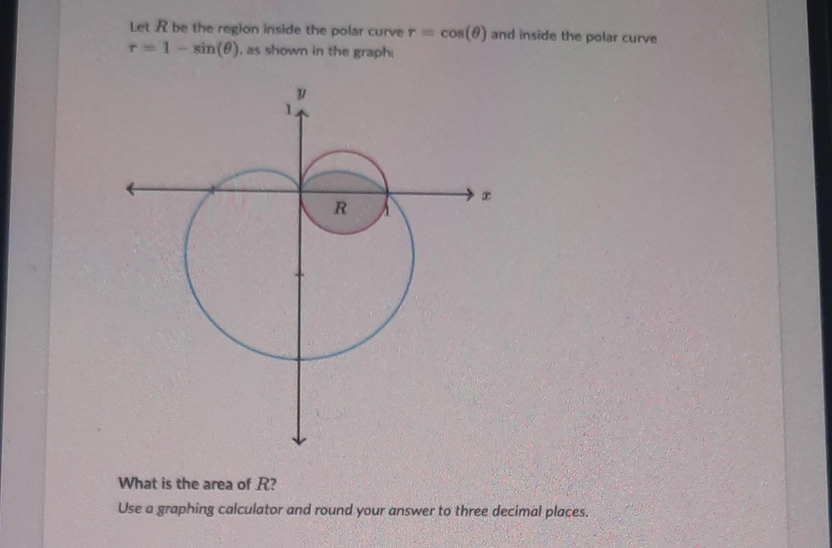 Solved Let R be the region inside the polar curve r=cos(θ) | Chegg.com