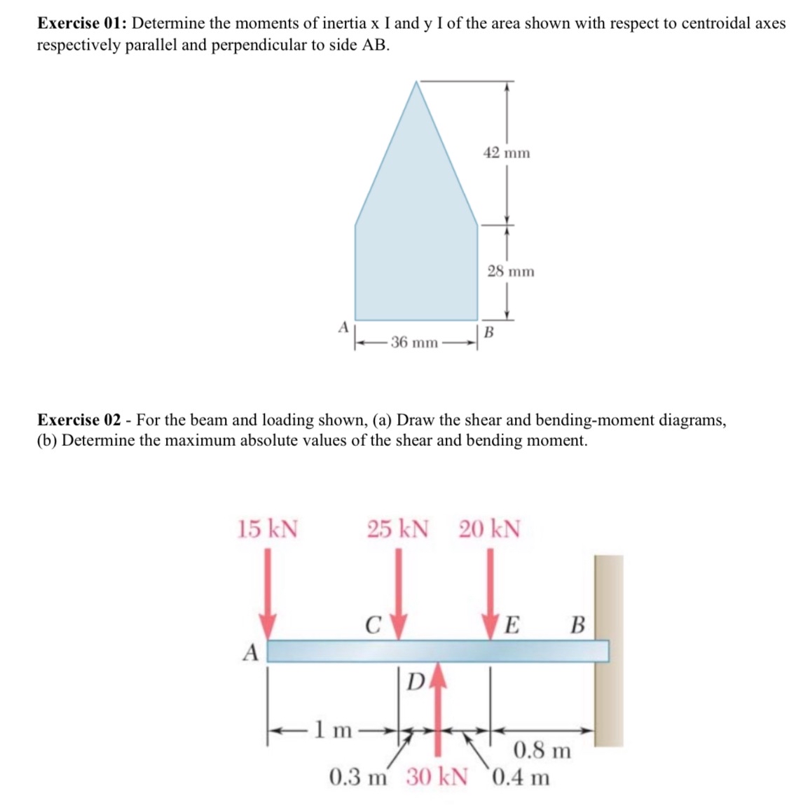 Solved Exercise 01: Determine the moments of inertia ?xI | Chegg.com