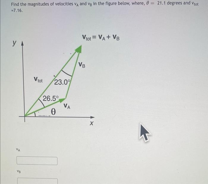 Solved Find the magnitudes of velocities VA and vg in the | Chegg.com