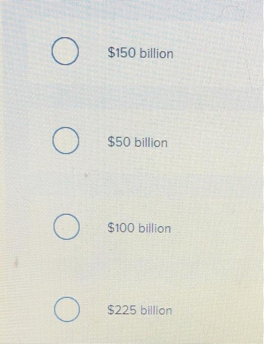 [Solved]: Use the following graphs to answer the next quest