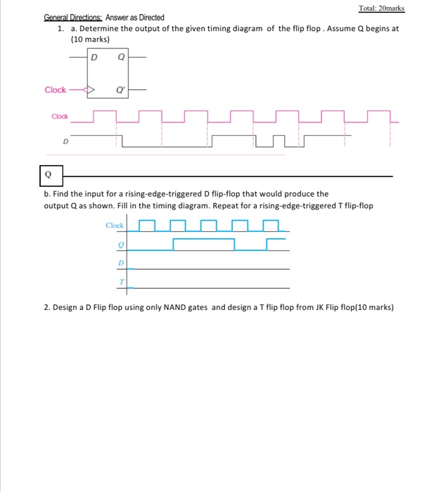 Solved Total: 20marks General Directions: Answer as Directed | Chegg.com
