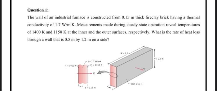 Solved Question 1: The wall of an industrial fumace is | Chegg.com