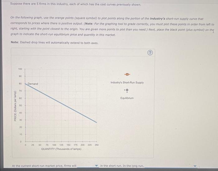 Solved The following graph plots the marginal cost (MC) | Chegg.com