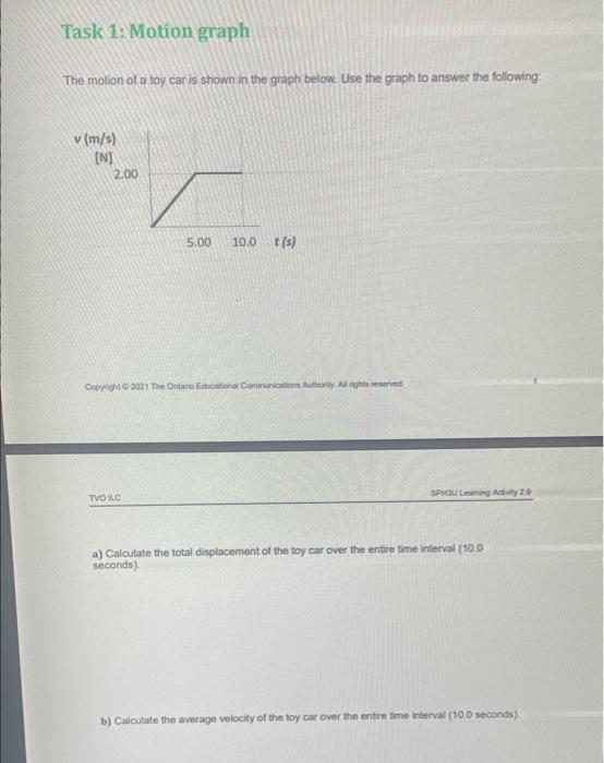 Solved The motion of a toy car is shown in the graph below. | Chegg.com