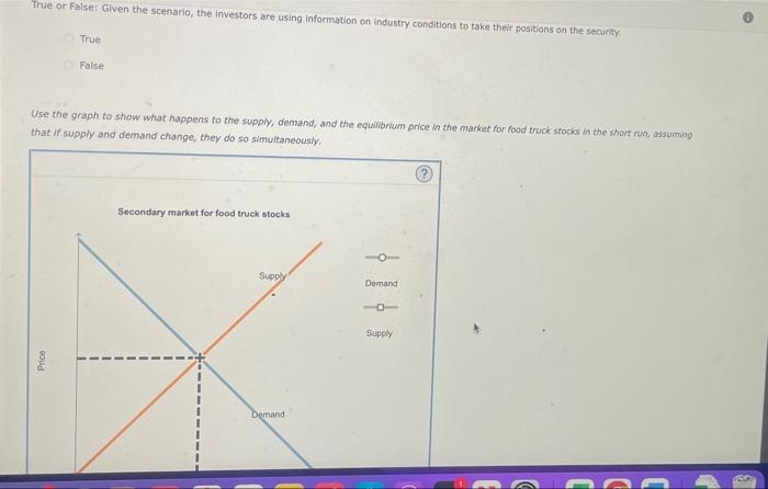Solved 4. Determinants of security values For decades in the | Chegg.com