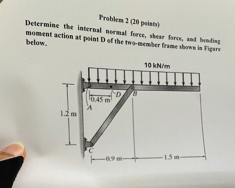 Solved Problem 2 (20 ﻿points)Determine the internal normal | Chegg.com