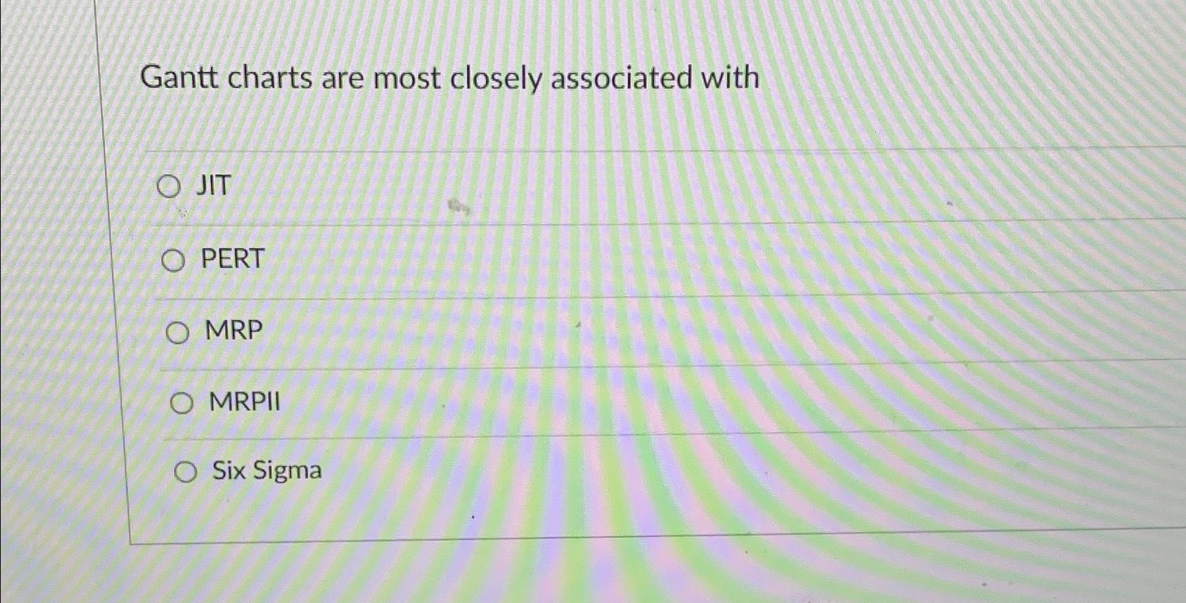 Solved Gantt Charts Are Most Closely Associated