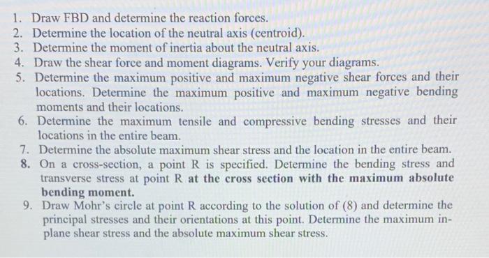 Solved 1. Draw FBD and determine the reaction forces. 2. | Chegg.com