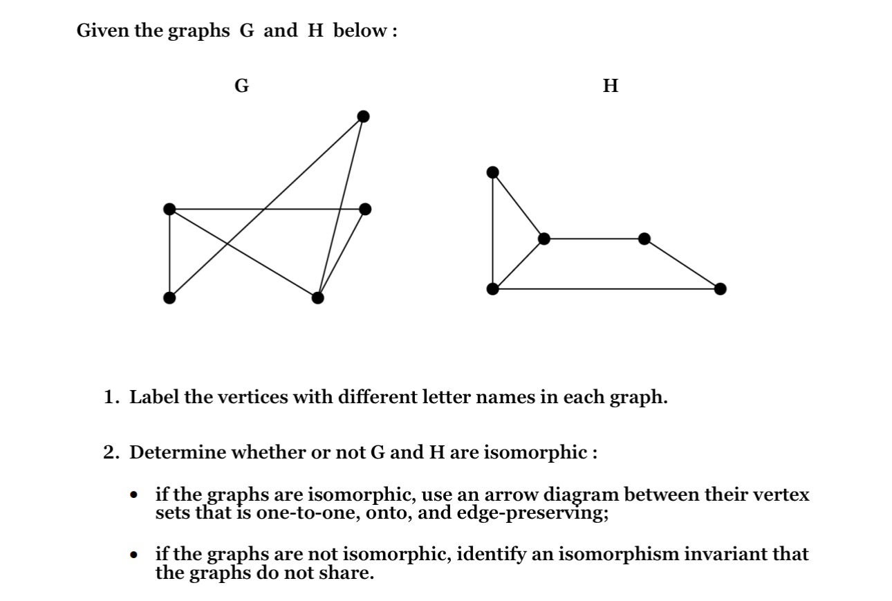 Solved Given the graphs G ﻿and H ﻿below :rHLabel the | Chegg.com