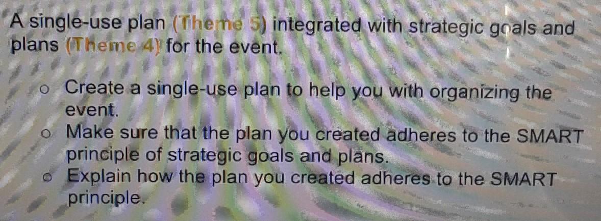 Solved A single- use plan integrated with strategic goals | Chegg.com