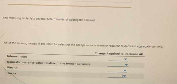 Solved question 3:Blanks:1- increase/ decrease/ stays the | Chegg.com