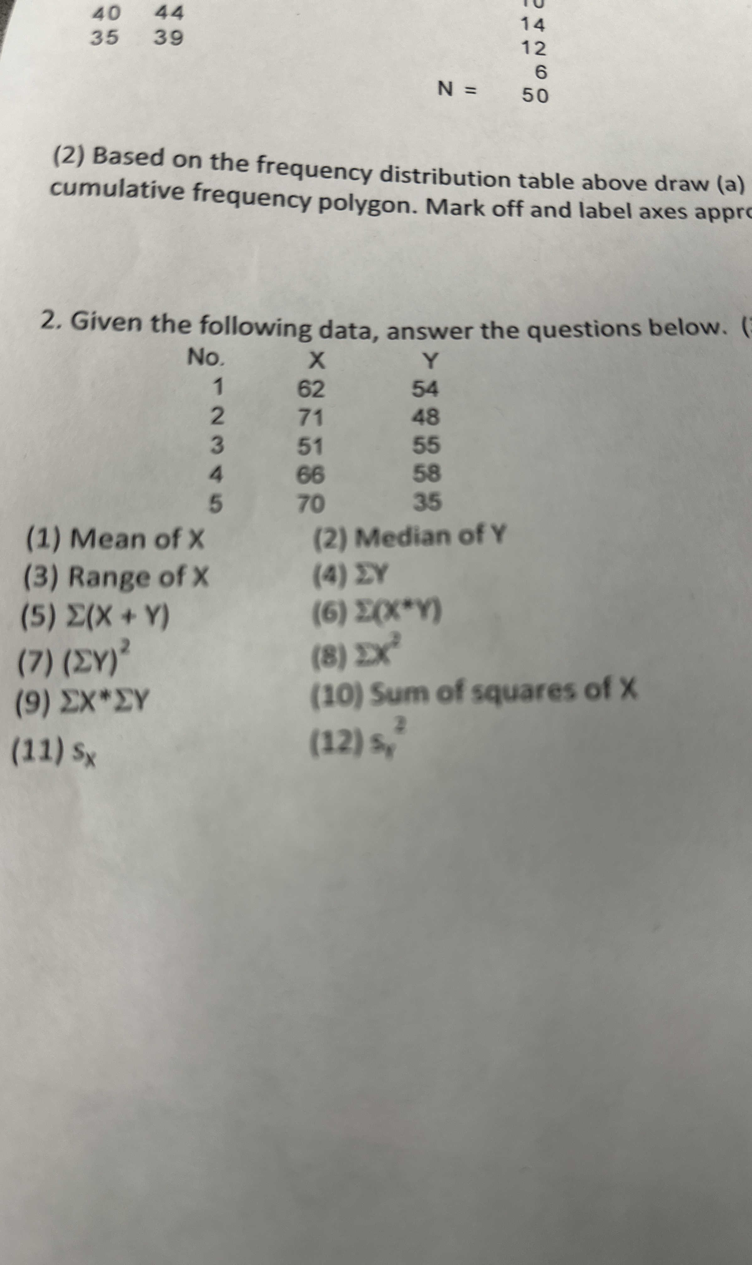 Solved (2) ﻿Based on the frequency distribution table above | Chegg.com