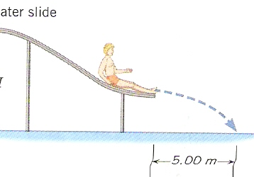 Solved A water slide is constructed so that swimmers, | Chegg.com