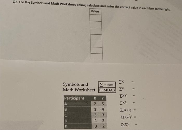 Solved Q2. For the Symbols and Math Worksheet below, | Chegg.com