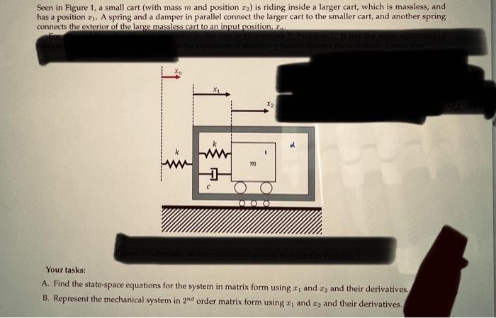 Solved Seen in Figure 1, a small cart (with mass m and | Chegg.com