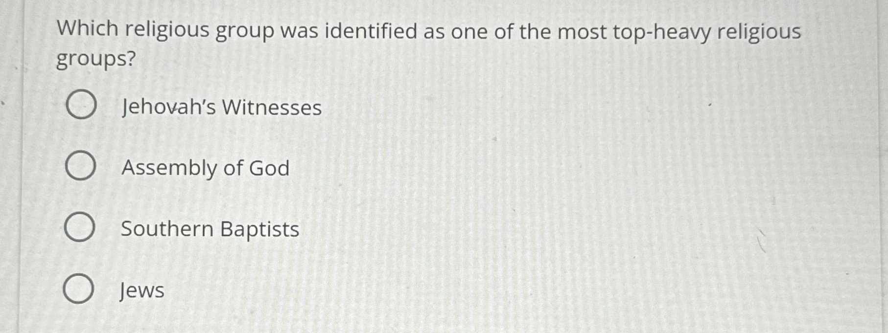 Solved Which religious group was identified as one of the | Chegg.com