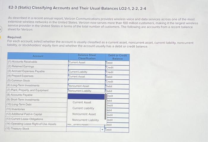 Solved E2-3 (Static) Classifying Accounts and Their Usual | Chegg.com