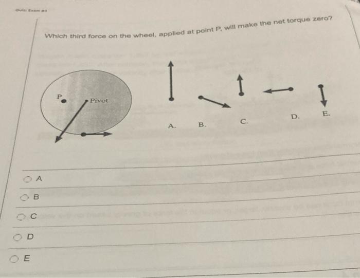 Solved Which third force on the wheel, applied at point P, | Chegg.com