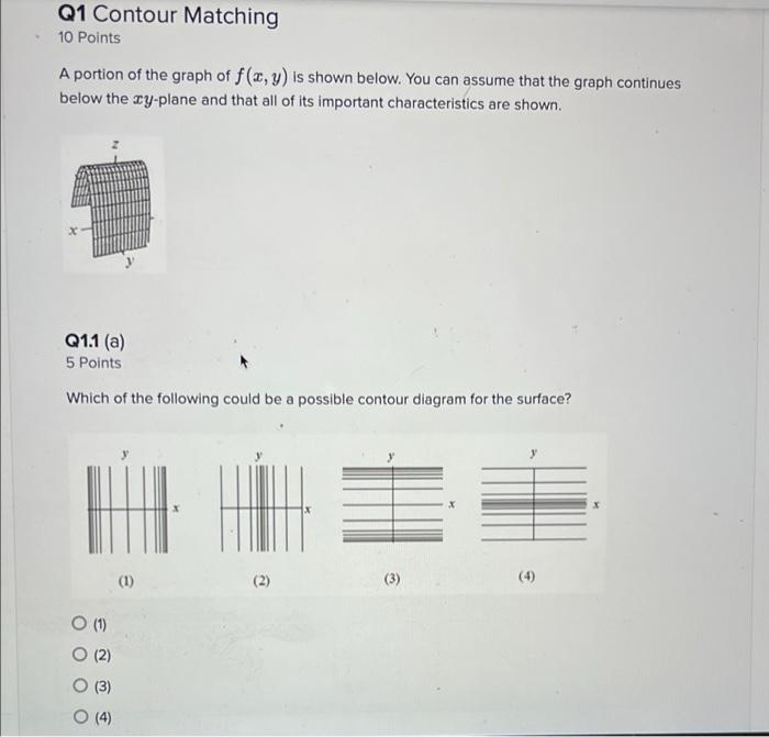 Solved Q1 Contour Matching 10 Points A portion of the graph | Chegg.com