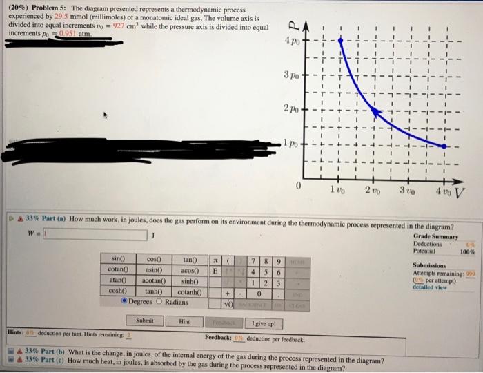 Solved (20\%) Problem 5: The diagram presented represents a | Chegg.com