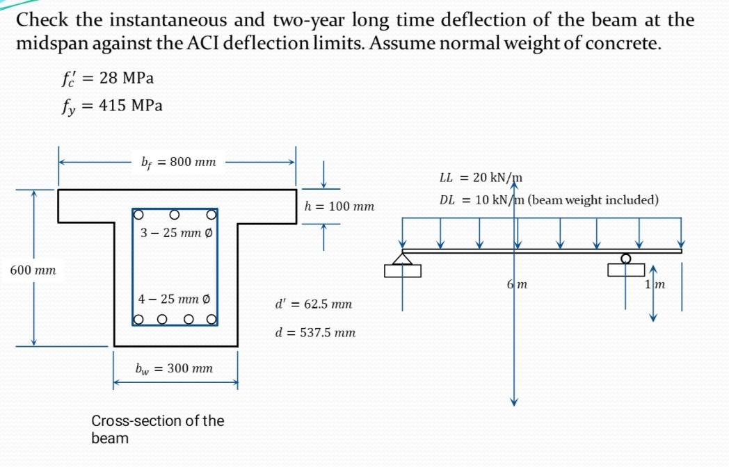 Solved Check the instantaneous and two-year long time | Chegg.com