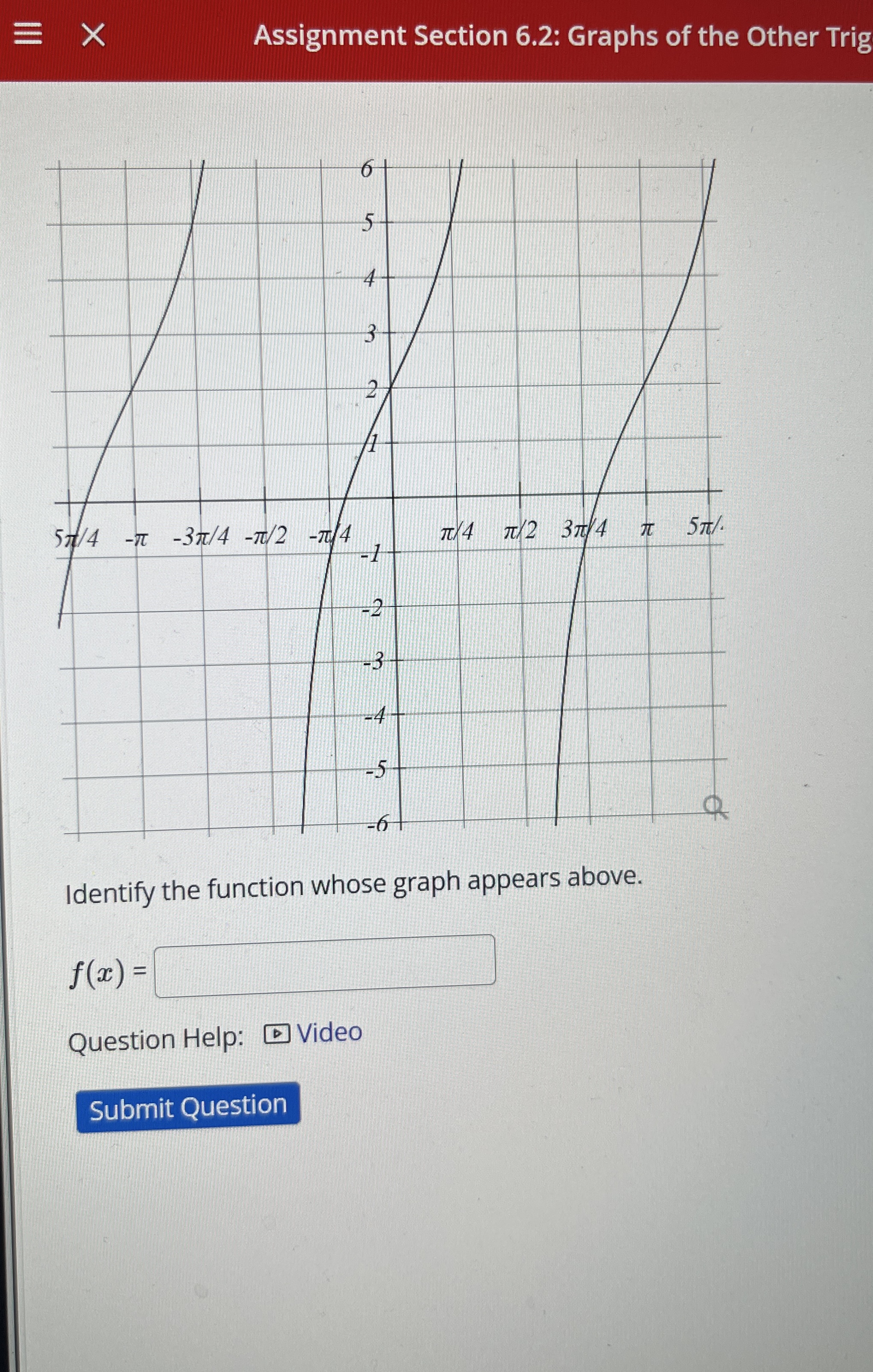 Solved Assignment Section 6.2: Graphs of the Other | Chegg.com