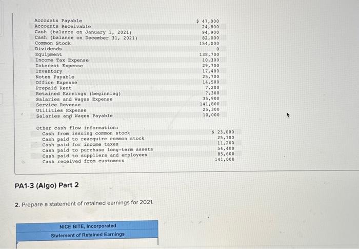 Solved 2. Prepare a statement of retained earnings for 2021. | Chegg.com
