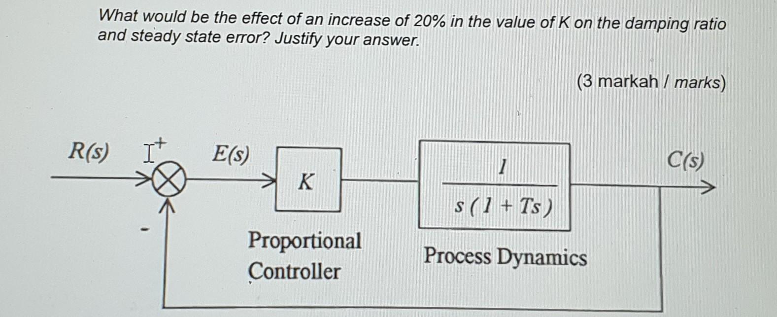 Solved A process control system is shown in Figure 2. | Chegg.com