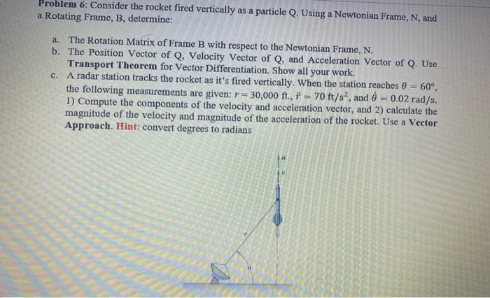 Solved Rot vertically as a particle Q. Using a Newtonian | Chegg.com