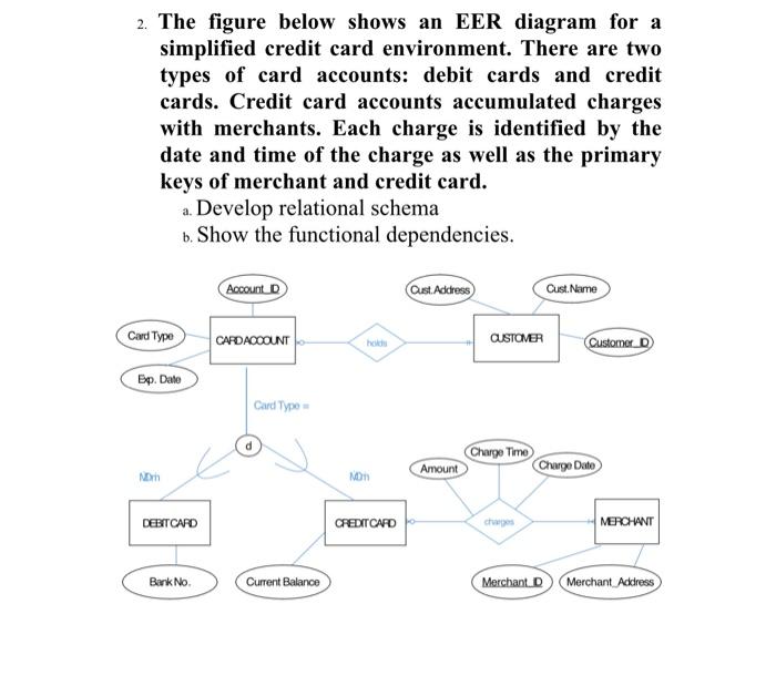 Solved 1. Draw an ERD for the following situation. Each | Chegg.com