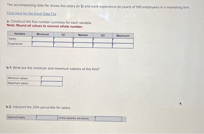 The accompanying data file shows the salary (in \$) | Chegg.com