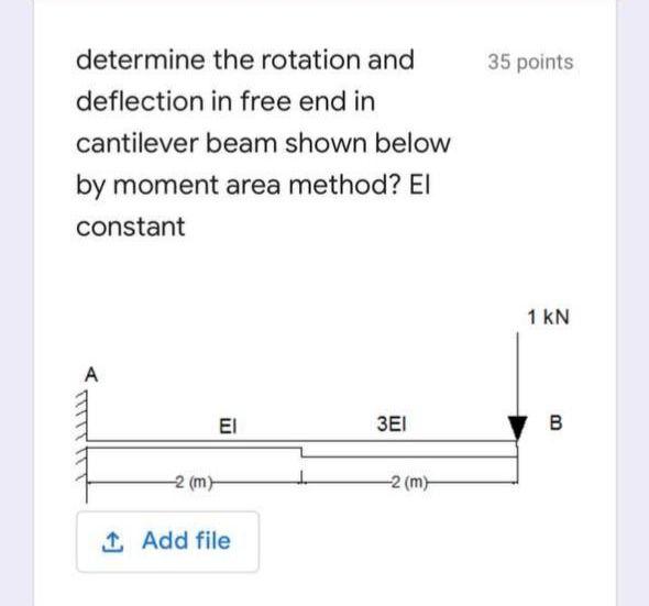 Solved 35 Points Determine The Rotation And Deflection In