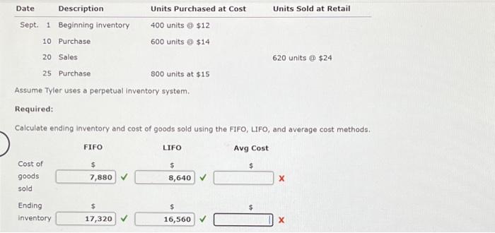 Solved Required: Calculate ending inventory and cost of | Chegg.com