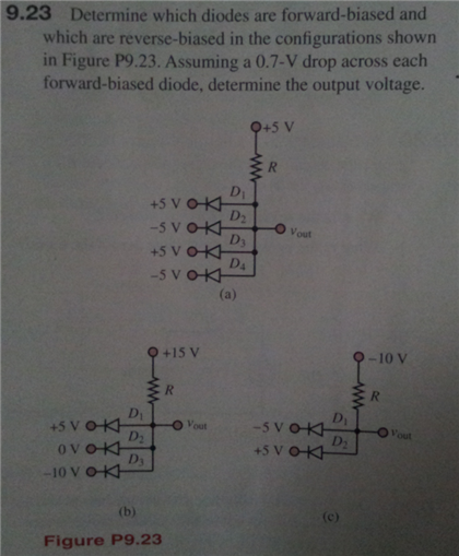 Solved Determine which diodes are forward-biased and which | Chegg.com
