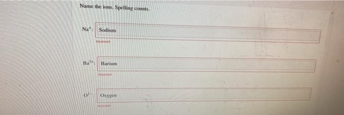 Solved Name the ions. Spelling counts. Nat: Sodium Incorrect | Chegg.com