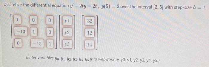 Solved Discretize the differential equation y′−2ty=2t,y(5)=2 | Chegg.com