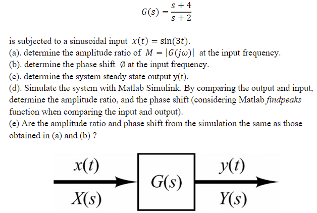 Solved G(s)=s+4s+2is subjected to a sinusoidal input | Chegg.com