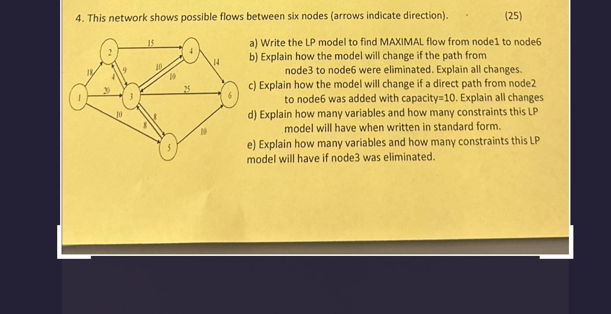 Solved This network shows possible flows between six nodes | Chegg.com